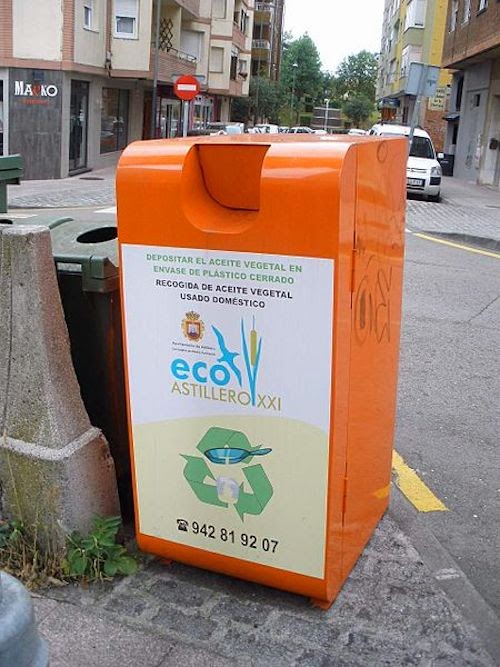 How to Recycle in Spain
