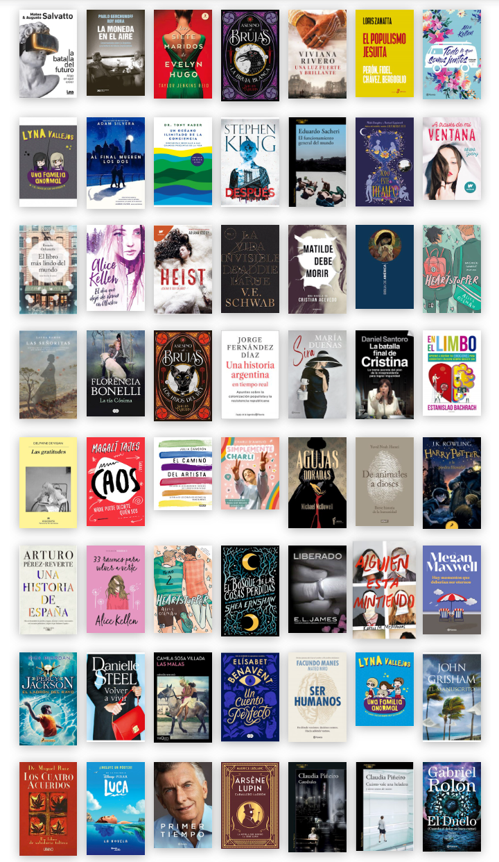 Top 100 Libros Recomendados Agosto 2021