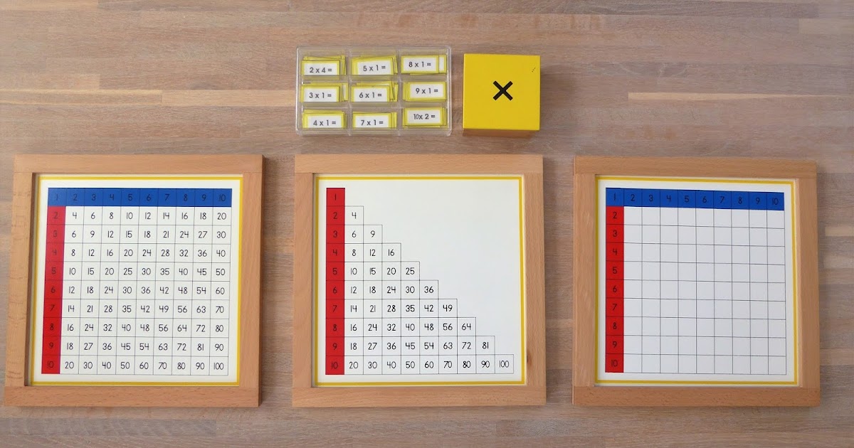 Division Chart Montessori