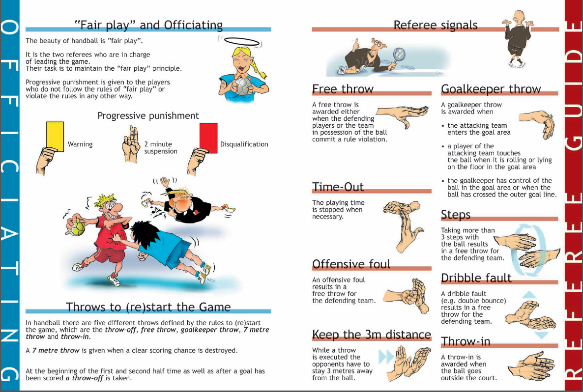 Physical Education 1st ESO Handball Rules Physical Education 1st ESO Handball Rules