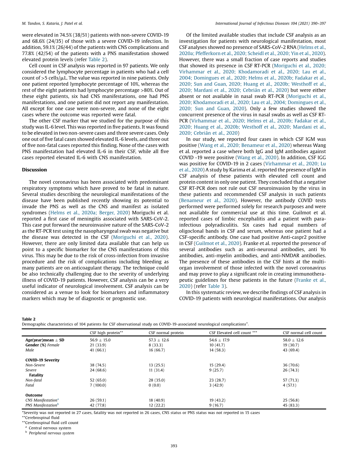 Laboratorio deTerapia Intensiva: A Comprehensive Systematic Review of ...