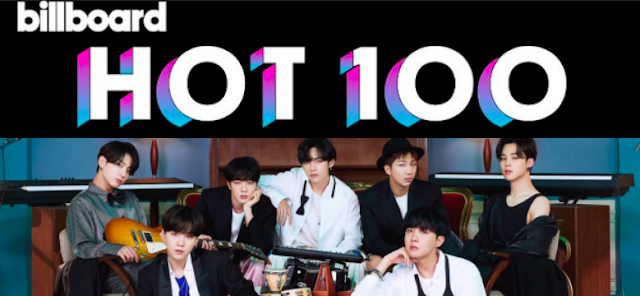 BTS (방탄소년단) y su viaje a través de la lista HOT 100 de Billboard - BA ...