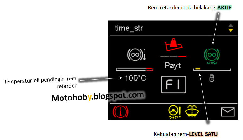 Rem retarder Volvo R100E