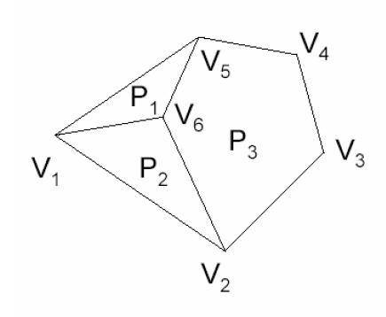 Graphic Designing: Polygon Meshes - Pointers to a vertex list