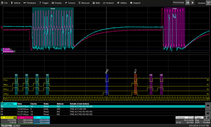 Test Happens Teledyne Lecroy Blog Isolating Ddr Read And Write Operations