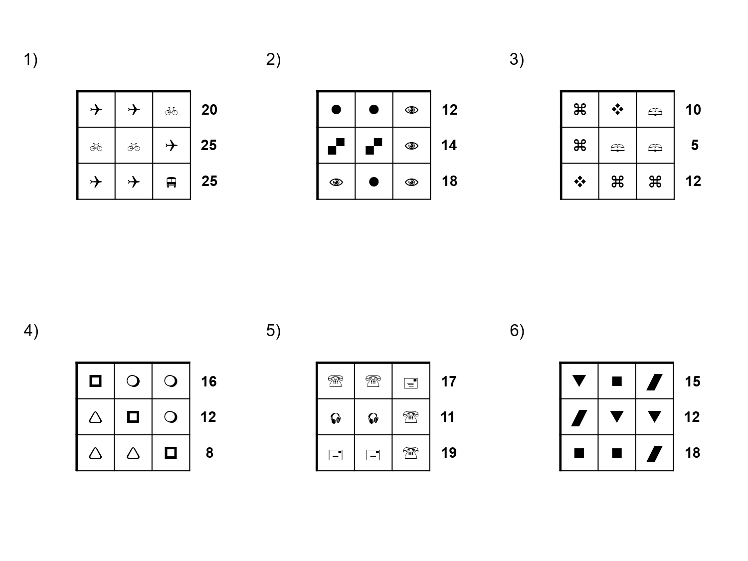 MEDIAN Don Steward mathematics teaching: bits and bobs