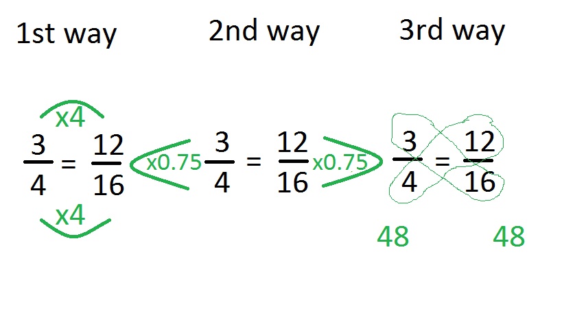 816 Math Blog (2011): October 2011