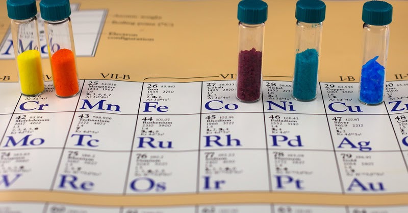 Cara Cepat dan Mudah Belajar Kimia! | SDN 84 WATANG CENRANA