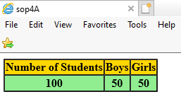 Std. XI I.T || Skill Set 2 - HTML5 || SOP 4