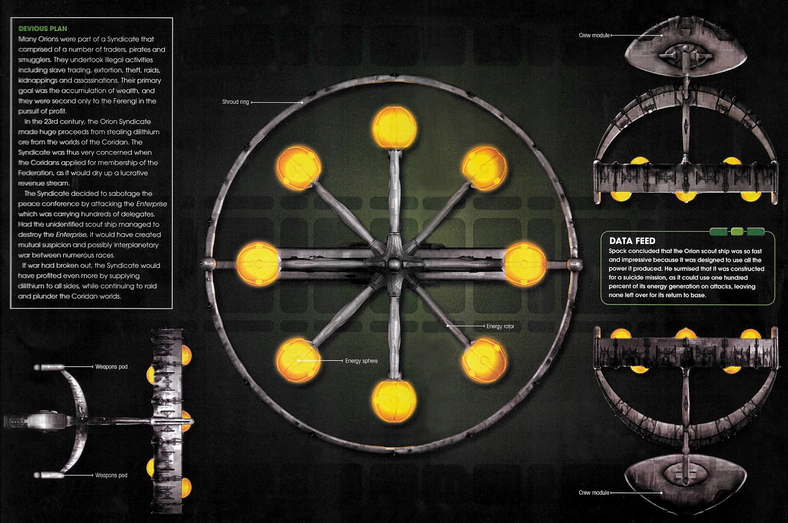 Guia de naves estelares: Diseñando las naves orion