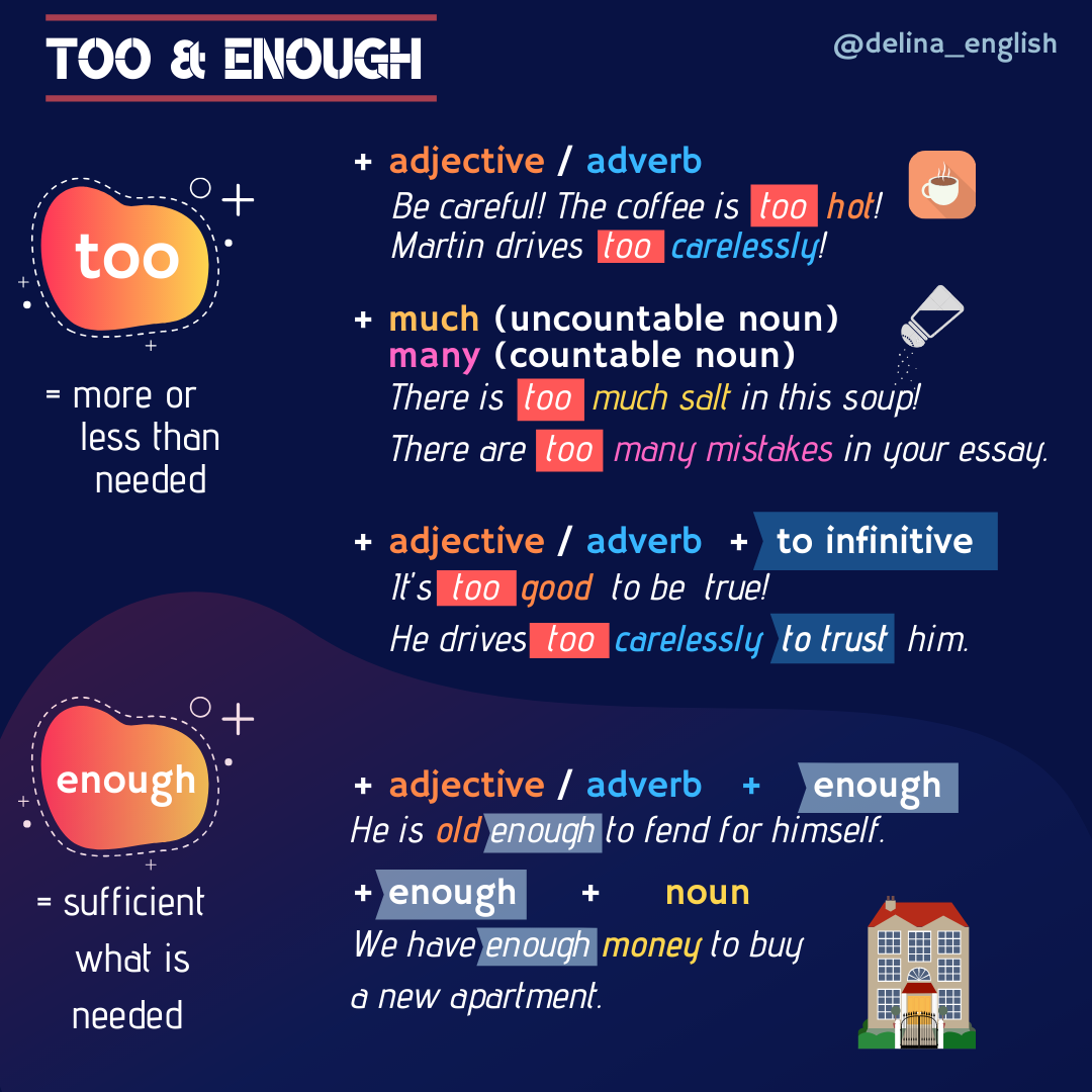 Too and Enough