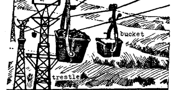 HYDRAULIC STOWING - Mining Technology