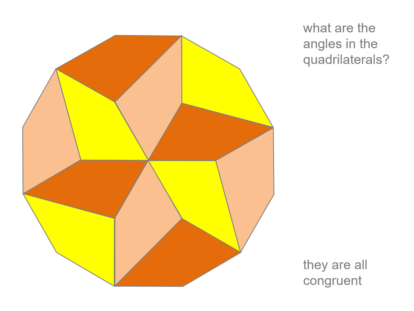 MEDIAN Don Steward mathematics teaching: regular dodecagons