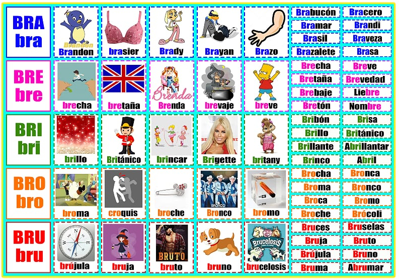 SÍLABAS BRA - BRE - BRI - BRO - BRU