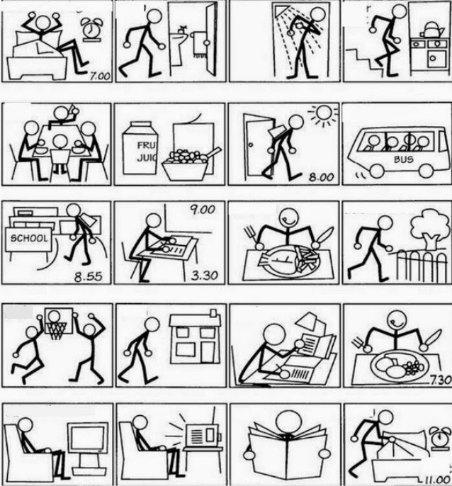 IBPM1 LAURA: ¿Qué haces un día normal? La rutina