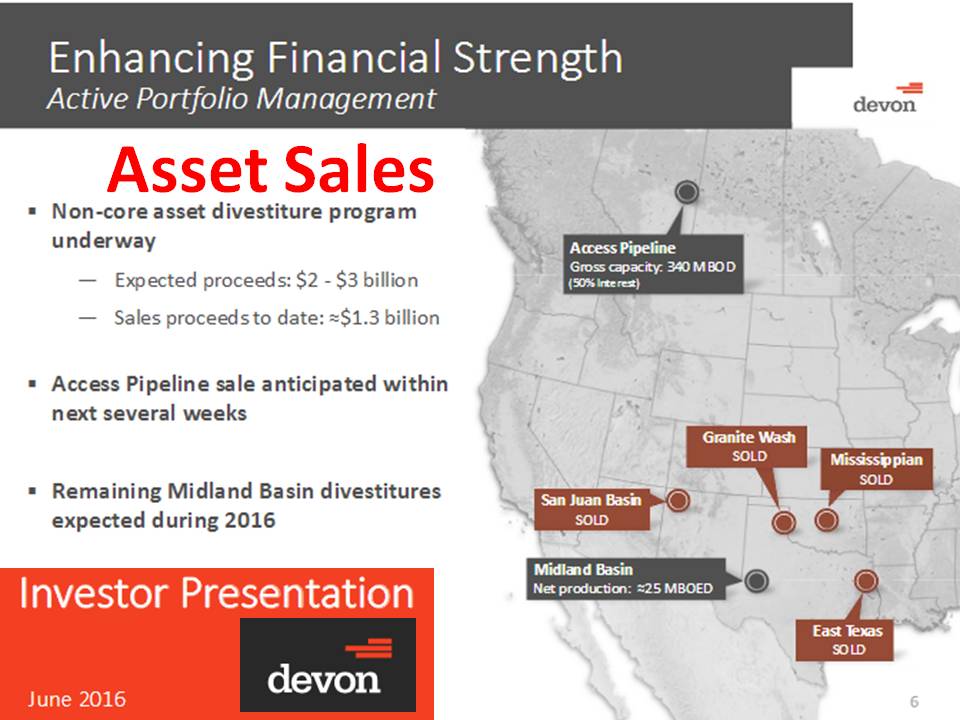 State of the Division: Devon Energy Monetizes Midland Basin Assets