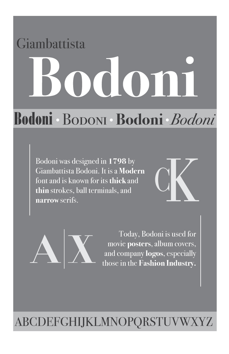 Bodoni Poster Revised