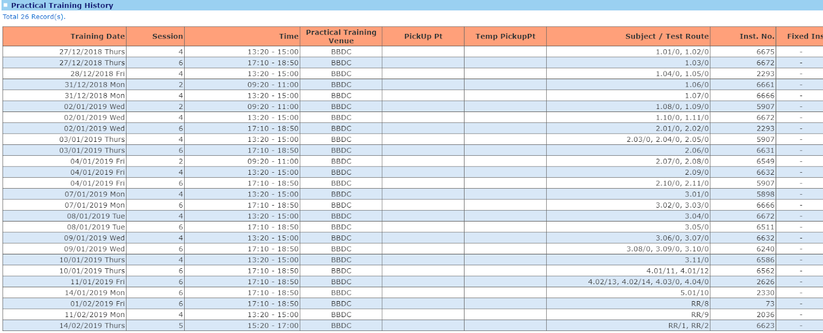 How to complete Singapore Driving Test at BBDC in 2 months