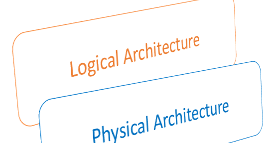 Architecture : Logical vs Physical ~ Let's tech it