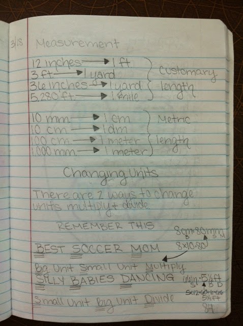 Ms. McHugh's Corner: Where Mathletes Come to Train: Measurement and ...