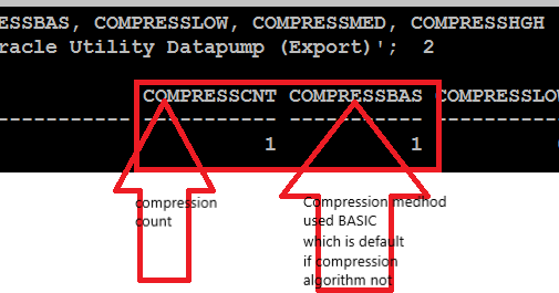 How to Take Compressed Export using expdp