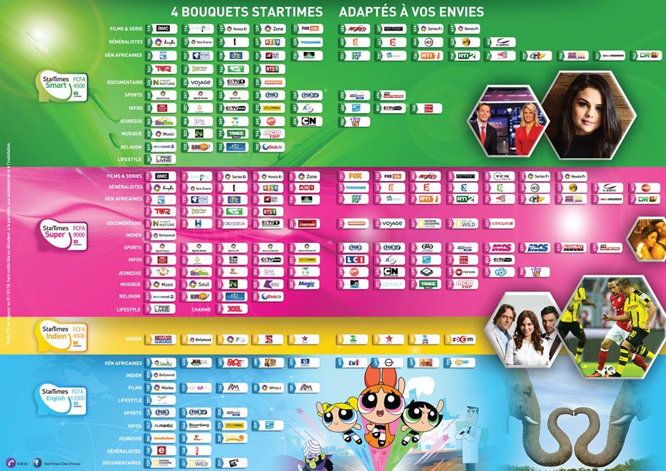 MAXOM: StarTimes disponible en Côte d'Ivoire