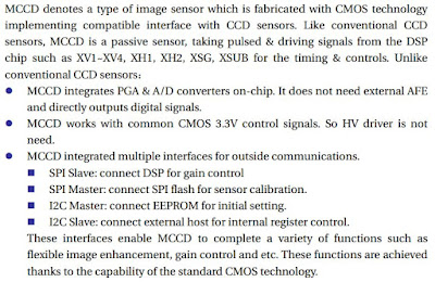 Brigates Publishes MCCD Datasheet - F4News