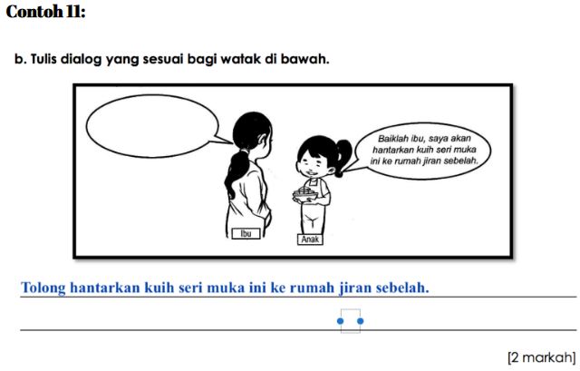 Bahasa Melayu Study Notes: Tulis Dialog