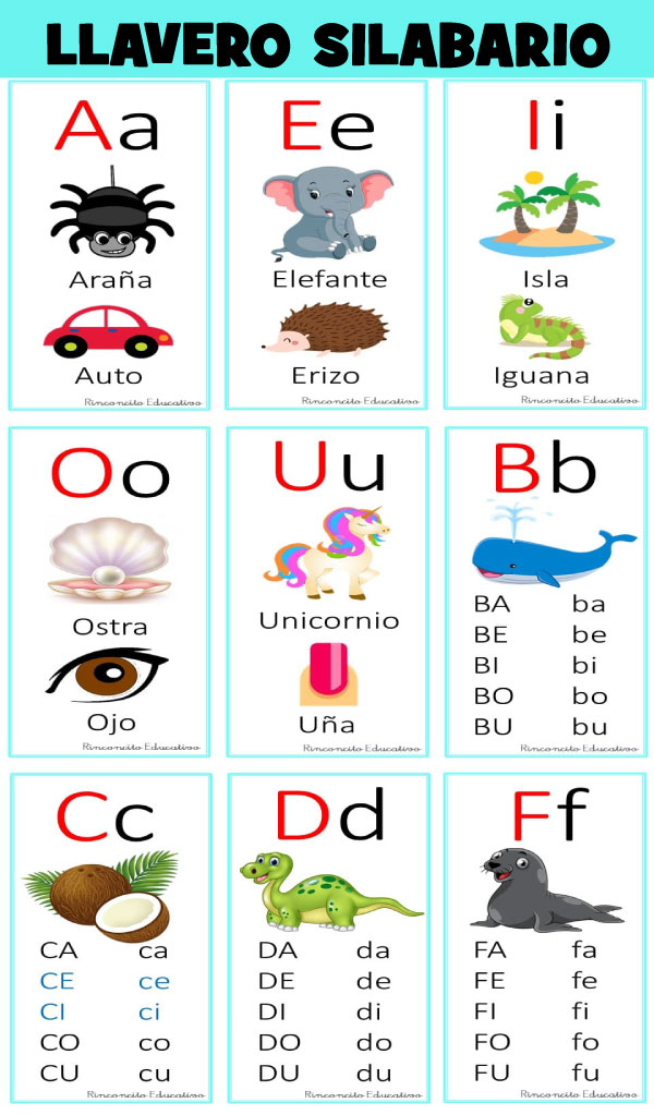 Llavero de Sílabas | Materiales Educativos para Maestras