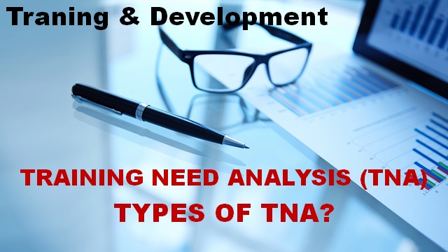 What is Training Need Analysis (TNA)? Different Types of Training Need ...