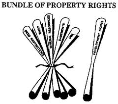 Land Blog....get the dirt!: Real Estate Ownership....What Are my Bundle ...