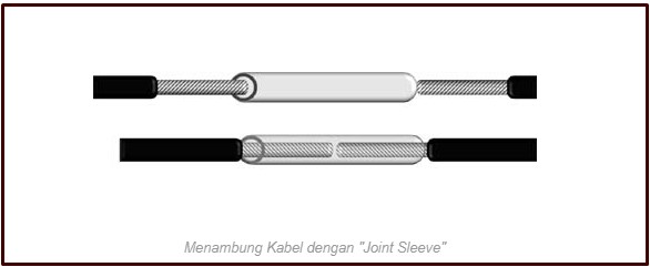 5 Cara Teknik Menyambung Kabel Instalasi Listrik