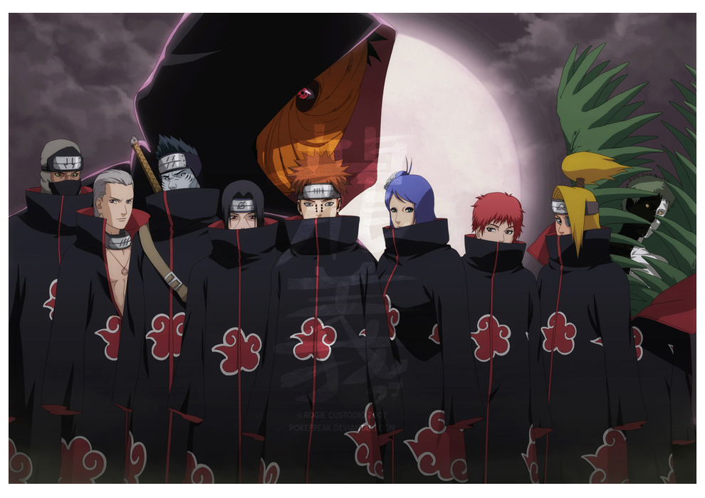 NARUTOBRESS: Akatsuki