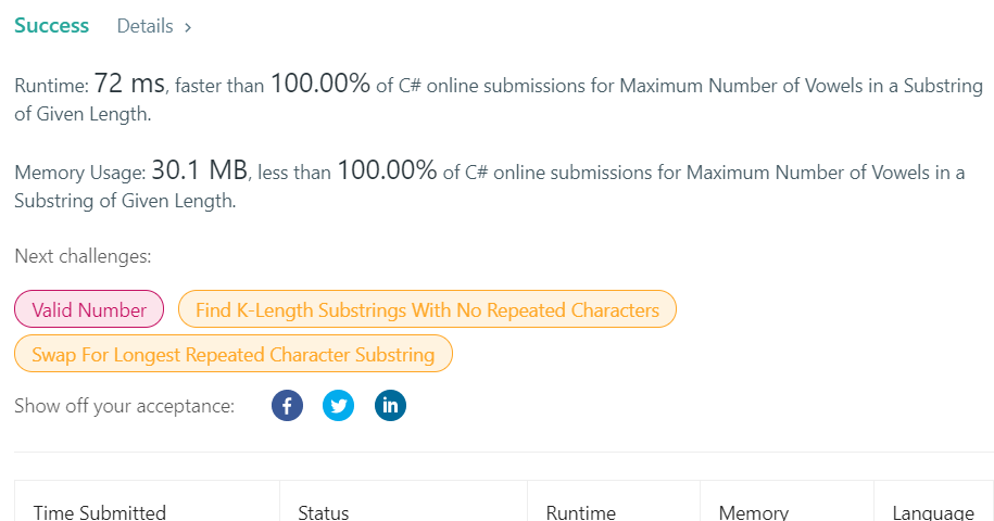Sliding Window Technique