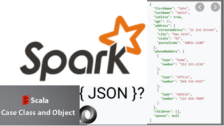 Approach To Generate Case Classes From The Complex Nested JSON Schema Approach To Generate Case Classes From The Complex Nested JSON Schema