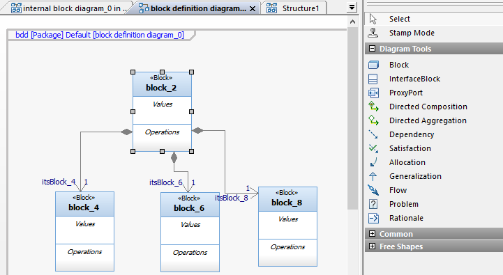 IBM Rhapsody UML/SysML training and automation helper consultancy ...