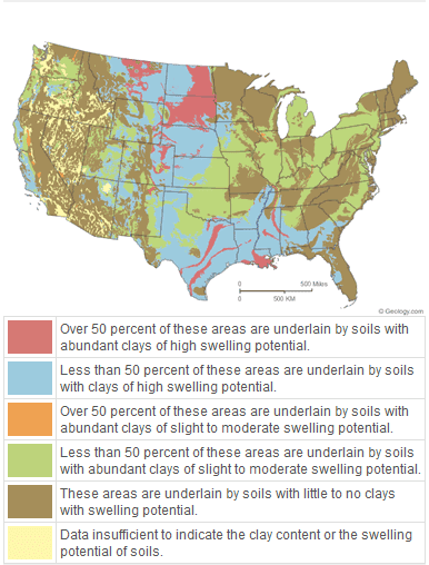 Expansive Soils