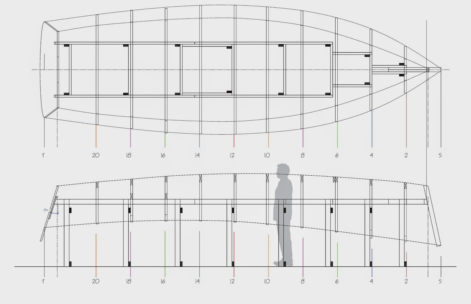 The Redwing 23 Classic: The Strongback