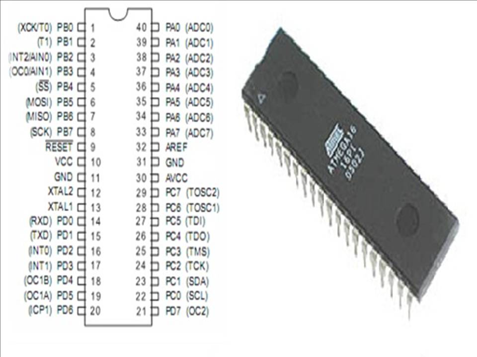 JENDELA DUNIA: MICROCONTROLLER ATMEGA 16 JENDELA DUNIA: MICROCONTROLLER ATMEGA 16