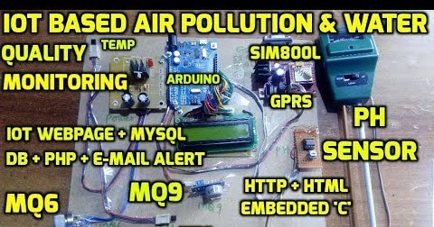 SVSEMBEDDED , 9491535690, 7842358459: Embedded Systems Mini Projects ...