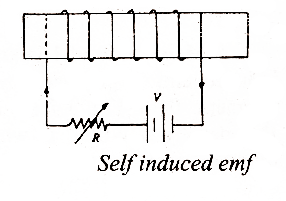 electrical topics: Nature of Induced E.M.F