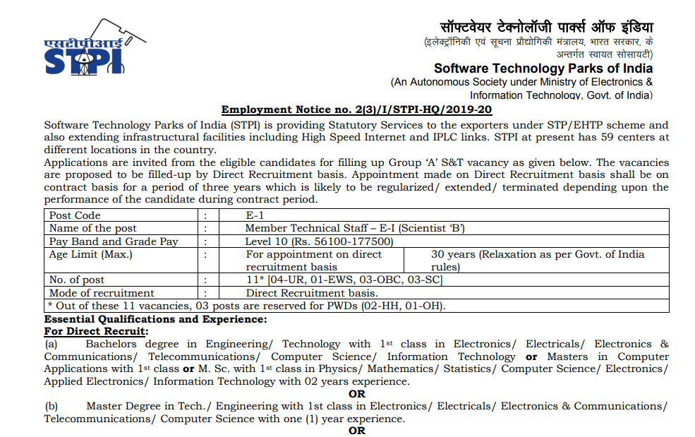 Software Technology Parks of India (STPI) - Recruitment for Technical ...