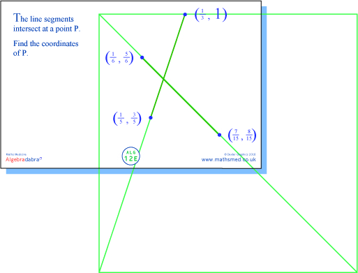 algebradabra: ALG 12