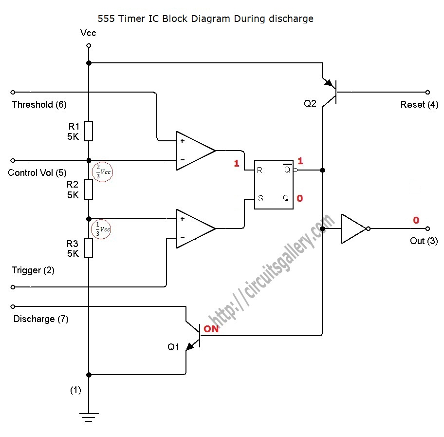 PWM LED Dimmer/ Brightness Control by 555 Timer With Video Simulation ...
