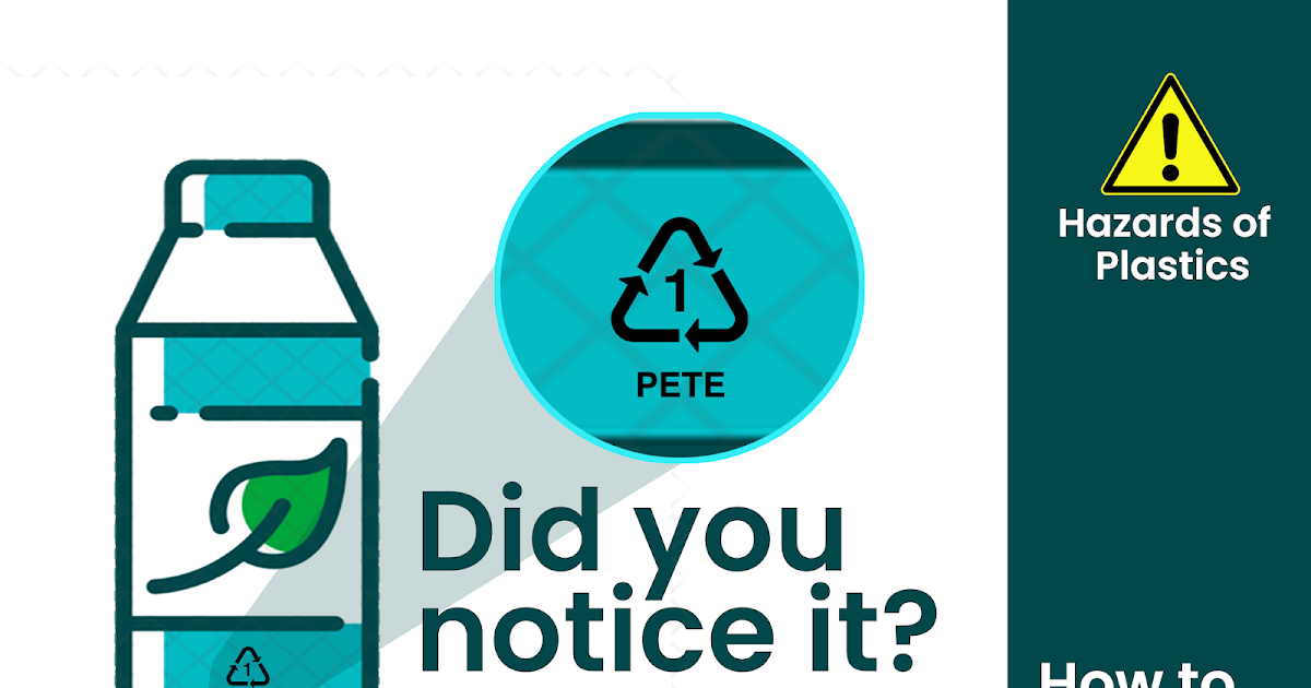 🔴Hazard alert! ⚠ Know the 7 types of plastic and its Severity! - Euro ...