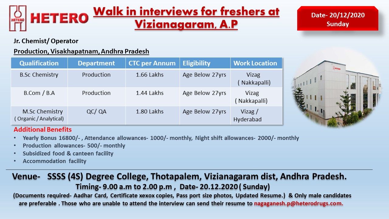 Hetero Labs Limited - 100 Openings | Walk-In Interviews for FRESHERS in ...