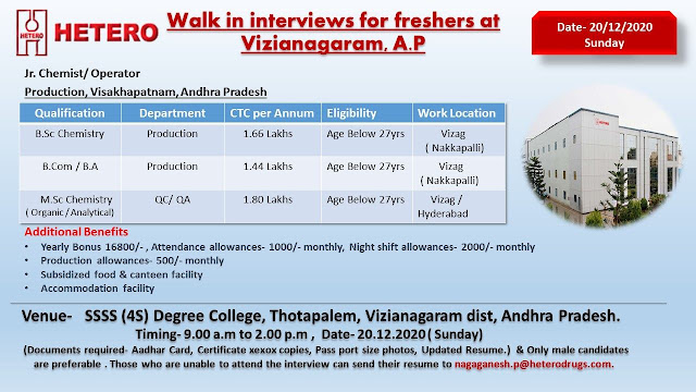 Hetero Labs Limited - 100 Openings | Walk-In Interviews for FRESHERS in ...