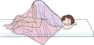 Enfermeiro em formação: Principais Posições para Exames e Procedimentos ...