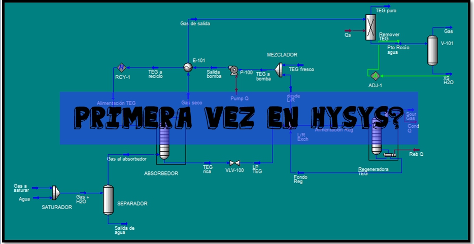 PRIMERA VEZ EN HYSYS , SIMULACION CON HYSYS PASO A PASO - HYSYS