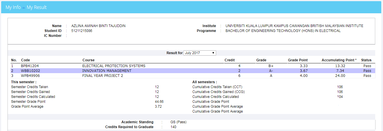 Final Year Project Progress Report (Unikl BMI): 2019